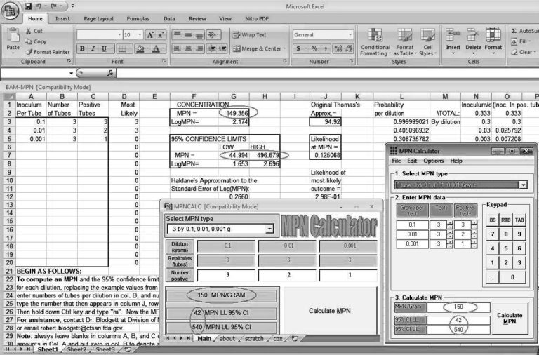 Perhitungan MPN secara Otomatis - Laboratorium Mikrobiologi Standar